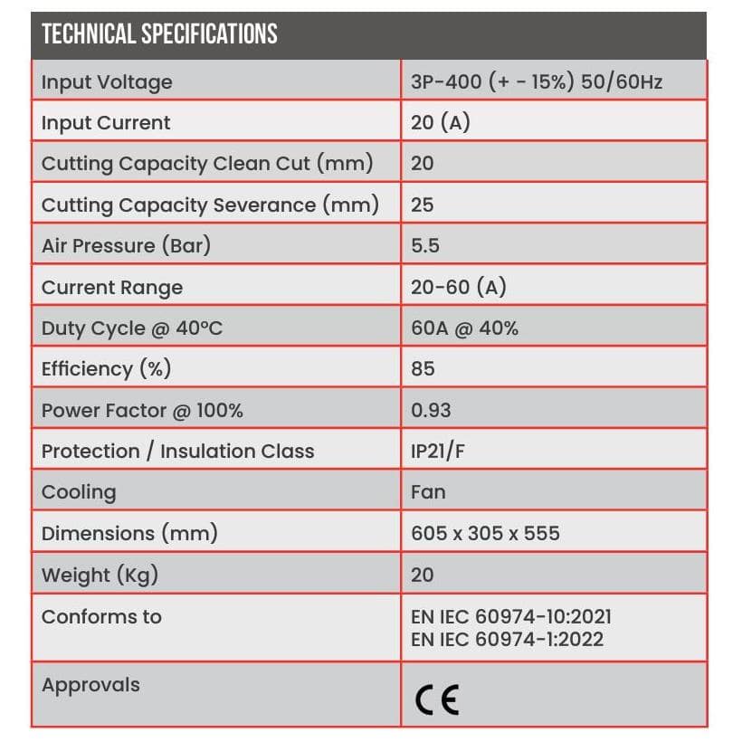 Cros Arc Plasma Cutter 60 NHF – Advanced Welding Supplies